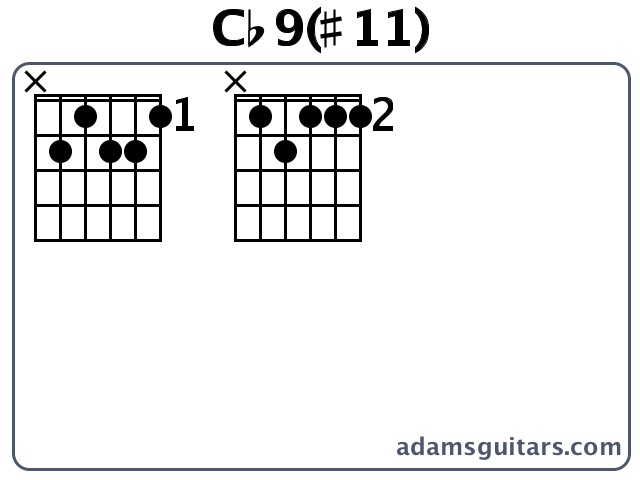 Cb9(#11) Guitar Chords from adamsguitars.com